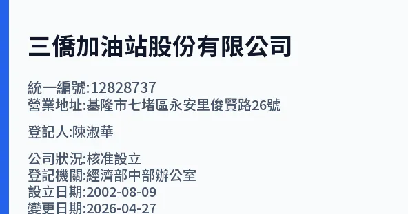 三僑加油站股份有限公司的照片-統編 12828737(基隆市) 公司登記資料與營業項目詳細圖表