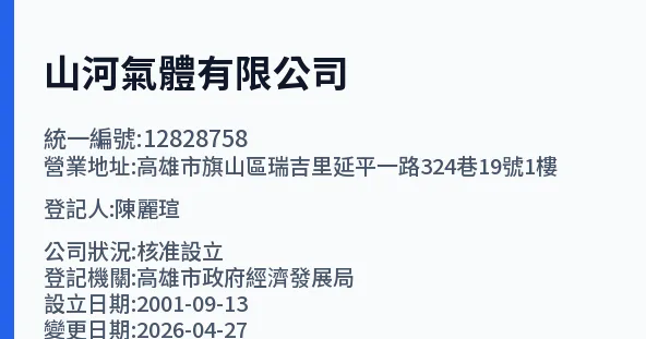 山河氣體有限公司的照片-統編 12828758(高雄市) 公司登記資料與營業項目詳細圖表