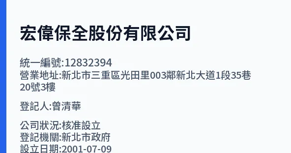 宏偉保全股份有限公司的照片-統編 12832394(新北市) 公司登記資料與營業項目詳細圖表