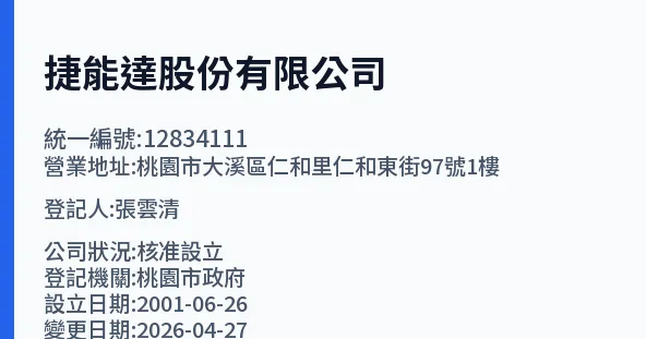 捷能達股份有限公司的照片-統編 12834111(桃園市) 公司登記資料與營業項目詳細圖表