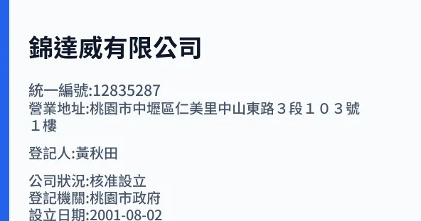 錦達威有限公司的照片-統編 12835287(桃園市) 公司登記資料與營業項目詳細圖表