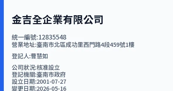金吉全企業有限公司的照片-統編 12835548(臺南市) 公司登記資料與營業項目詳細圖表