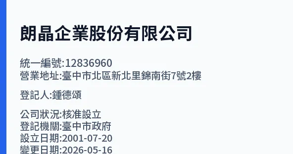 朗晶企業股份有限公司的照片-統編 12836960(臺中市) 公司登記資料與營業項目詳細圖表