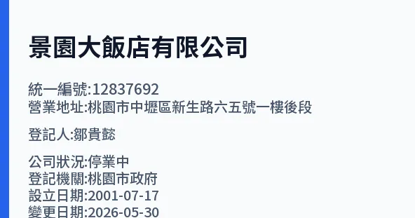 景園大飯店有限公司的照片-統編 12837692(桃園市) 公司登記資料與營業項目詳細圖表