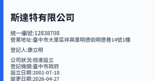 斯達特有限公司的照片-統編 12838708(臺中市) 公司登記資料與營業項目詳細圖表