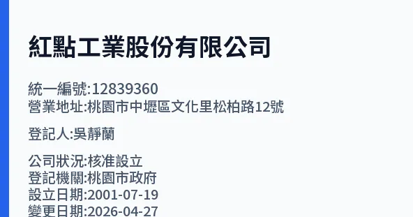 紅點工業股份有限公司的照片-統編 12839360(桃園市) 公司登記資料與營業項目詳細圖表