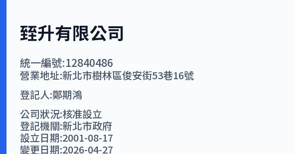 臸升有限公司的照片-統編 12840486(新北市) 公司登記資料與營業項目詳細圖表