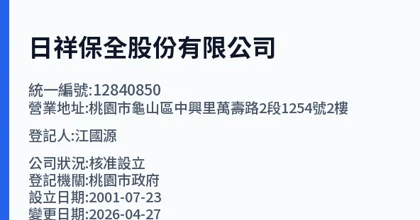 日祥保全股份有限公司的照片-統編 12840850(桃園市) 公司登記資料與營業項目詳細圖表