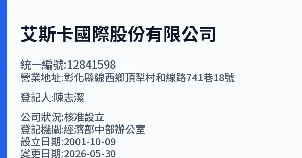 艾斯卡國際股份有限公司的照片-統編 12841598(彰化縣) 公司登記資料與營業項目詳細圖表