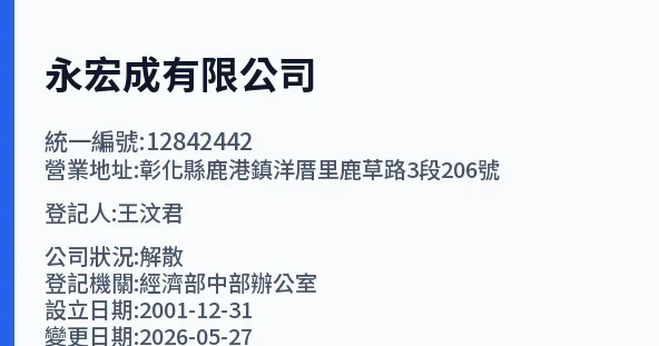 永宏成有限公司的照片-統編 12842442(彰化縣) 公司登記資料與營業項目詳細圖表