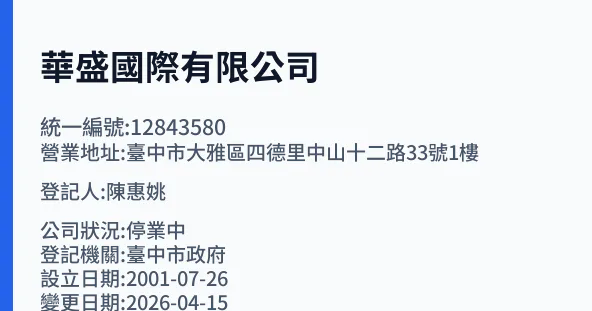 華盛國際有限公司的照片-統編 12843580(臺中市) 公司登記資料與營業項目詳細圖表