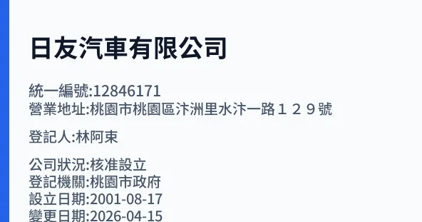 日友汽車有限公司的照片-統編 12846171(桃園市) 公司登記資料與營業項目詳細圖表