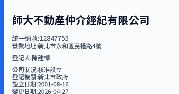 師大不動產仲介經紀有限公司的照片-統編 12847755(新北市) 公司登記資料與營業項目詳細圖表