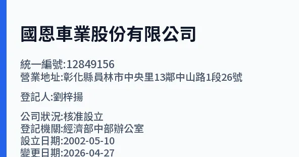 國恩車業股份有限公司的照片-統編 12849156(彰化縣) 公司登記資料與營業項目詳細圖表