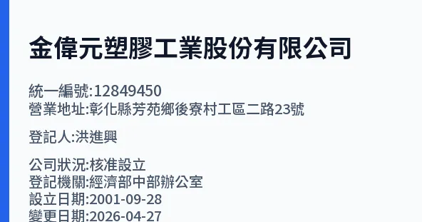 金偉元塑膠工業股份有限公司的照片-統編 12849450(彰化縣) 公司登記資料與營業項目詳細圖表
