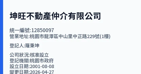 坤旺不動產仲介有限公司的照片-統編 12850097(桃園市) 公司登記資料與營業項目詳細圖表