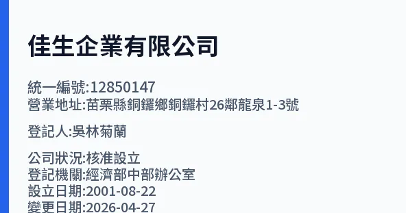 佳生企業有限公司的照片-統編 12850147(苗栗縣) 公司登記資料與營業項目詳細圖表