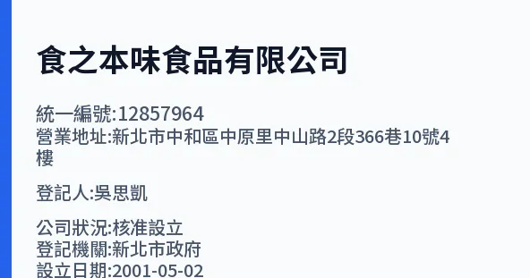 食之本味食品有限公司的照片-統編 12857964(新北市) 公司登記資料與營業項目詳細圖表