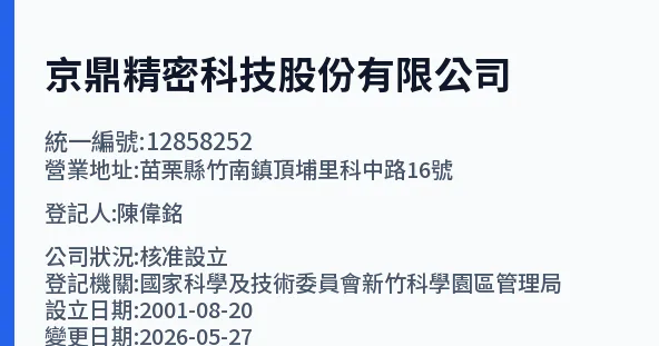 京鼎精密科技股份有限公司的照片-統編 12858252(苗栗縣) 公司登記資料與營業項目詳細圖表