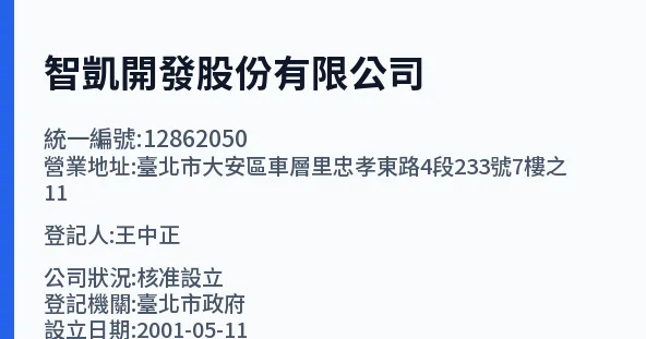 智凱開發股份有限公司的照片-統編 12862050(臺北市) 公司登記資料與營業項目詳細圖表