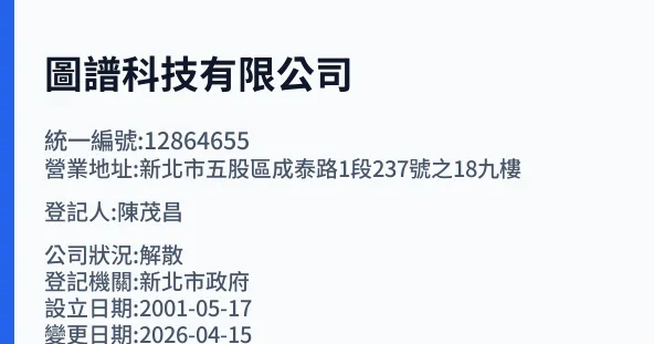 圖譜科技有限公司的照片-統編 12864655(新北市) 公司登記資料與營業項目詳細圖表