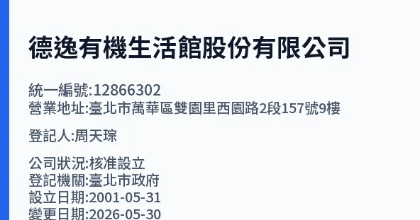 德逸有機生活館股份有限公司的照片-統編 12866302(臺北市) 公司登記資料與營業項目詳細圖表