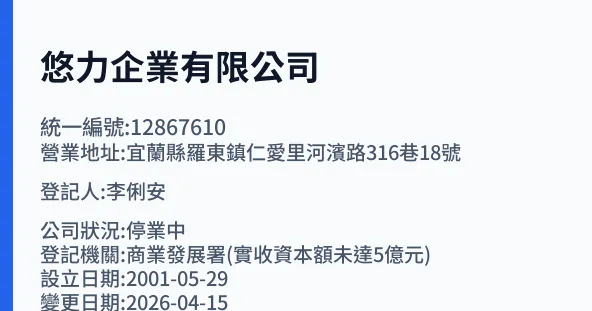 悠力企業有限公司的照片-統編 12867610(宜蘭縣) 公司登記資料與營業項目詳細圖表