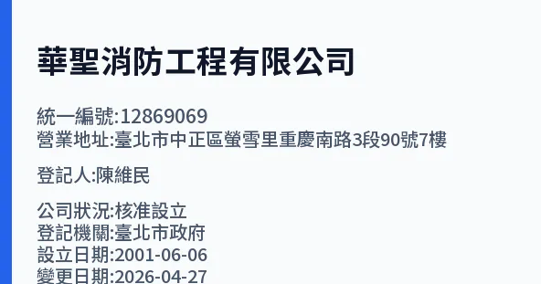華聖消防工程有限公司的照片-統編 12869069(臺北市) 公司登記資料與營業項目詳細圖表