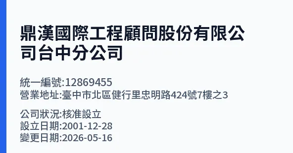 鼎漢國際工程顧問股份有限公司台中分公司的照片-統編 12869455(臺中市) 公司登記資料與營業項目詳細圖表