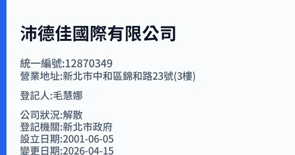 沛德佳國際有限公司的照片-統編 12870349(新北市) 公司登記資料與營業項目詳細圖表