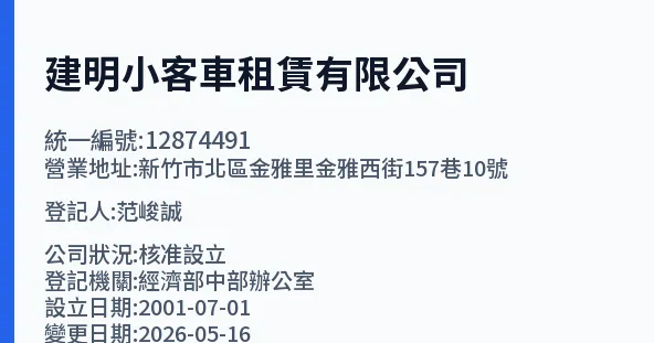 建明小客車租賃有限公司的照片-統編 12874491(新竹市) 公司登記資料與營業項目詳細圖表