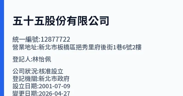 五十五股份有限公司的照片-統編 12877722(新北市) 公司登記資料與營業項目詳細圖表