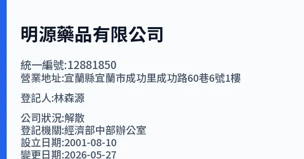 明源藥品有限公司的照片-統編 12881850(宜蘭縣) 公司登記資料與營業項目詳細圖表