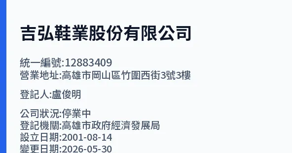 吉弘鞋業股份有限公司的照片-統編 12883409(高雄市) 公司登記資料與營業項目詳細圖表