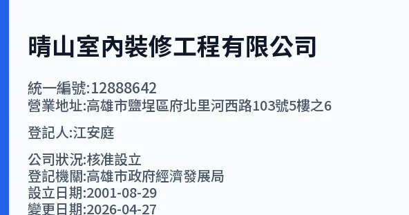 晴山室內裝修工程有限公司的照片-統編 12888642(高雄市) 公司登記資料與營業項目詳細圖表
