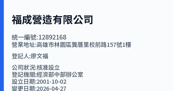 福成營造有限公司的照片-統編 12892168(高雄市) 公司登記資料與營業項目詳細圖表