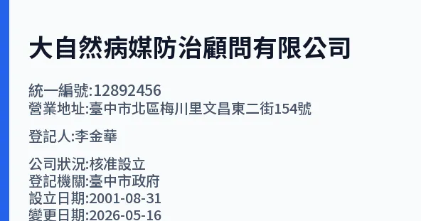 大自然病媒防治顧問有限公司的照片-統編 12892456(臺中市) 公司登記資料與營業項目詳細圖表