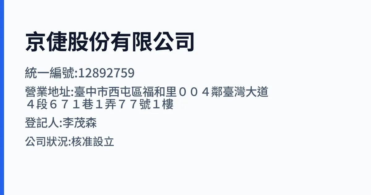 京倢股份有限公司 - 統編 12892759(臺中市) 公司登記資料與營業項目詳細圖表