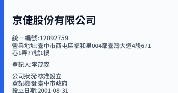 京倢股份有限公司的照片-統編 12892759(臺中市) 公司登記資料與營業項目詳細圖表