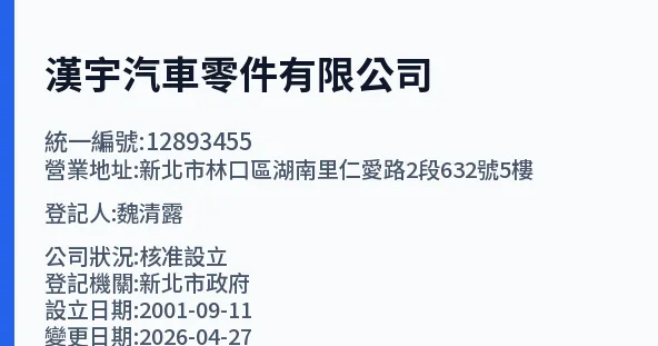 漢宇汽車零件有限公司的照片-統編 12893455(新北市) 公司登記資料與營業項目詳細圖表