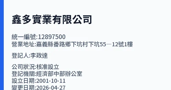 鑫多實業有限公司的照片-統編 12897500(嘉義縣) 公司登記資料與營業項目詳細圖表