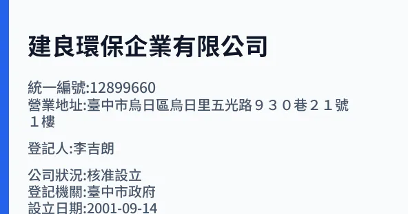 建良環保企業有限公司的照片-統編 12899660(臺中市) 公司登記資料與營業項目詳細圖表