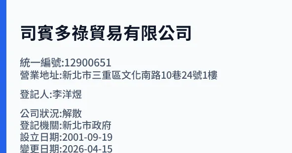 司賓多祿貿易有限公司的照片-統編 12900651(新北市) 公司登記資料與營業項目詳細圖表