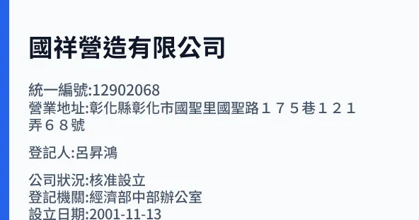 國祥營造有限公司的照片-統編 12902068(彰化縣) 公司登記資料與營業項目詳細圖表