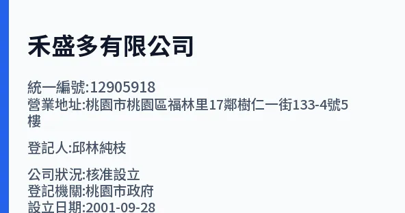 禾盛多有限公司的照片-統編 12905918(桃園市) 公司登記資料與營業項目詳細圖表