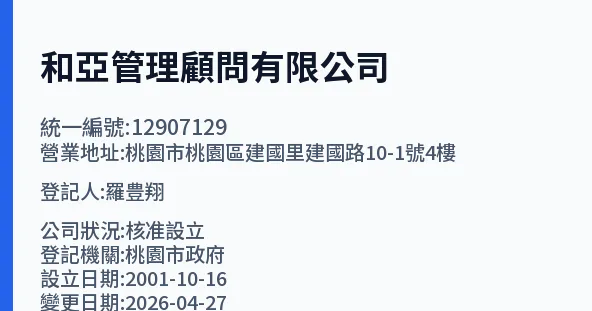 和亞管理顧問有限公司的照片-統編 12907129(桃園市) 公司登記資料與營業項目詳細圖表