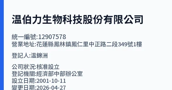温伯力生物科技股份有限公司的照片-統編 12907578(花蓮縣) 公司登記資料與營業項目詳細圖表