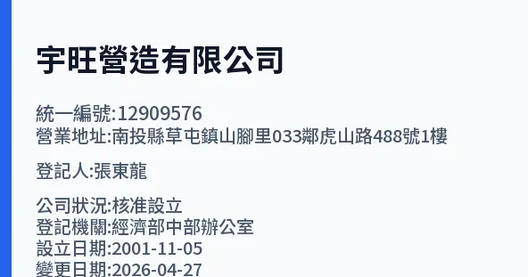 宇旺營造有限公司的照片-統編 12909576(南投縣) 公司登記資料與營業項目詳細圖表