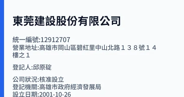 東莞建設股份有限公司的照片-統編 12912707(高雄市) 公司登記資料與營業項目詳細圖表