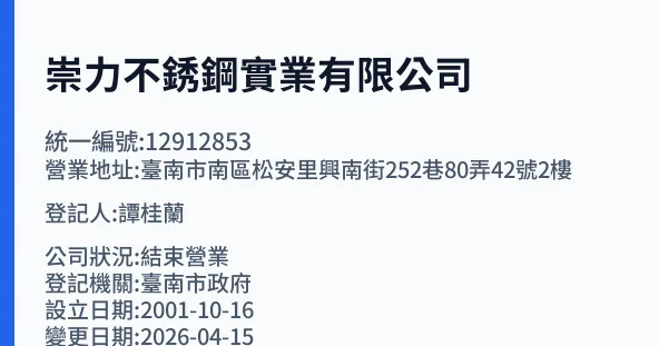 崇力不銹鋼實業有限公司的照片-統編 12912853(臺南市) 公司登記資料與營業項目詳細圖表